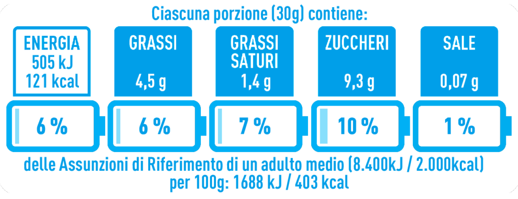 Biscotti integrali frutti di bosco e barbabietola - Misura
